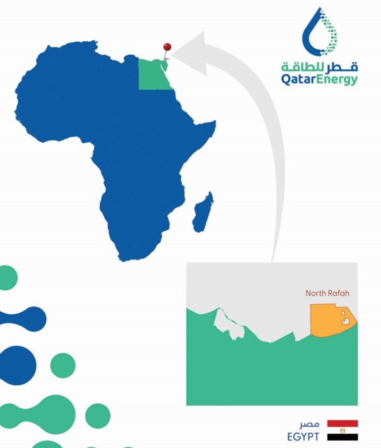 Qatar Energy acquires a new exploration stake off the Egyptian coast - Kees